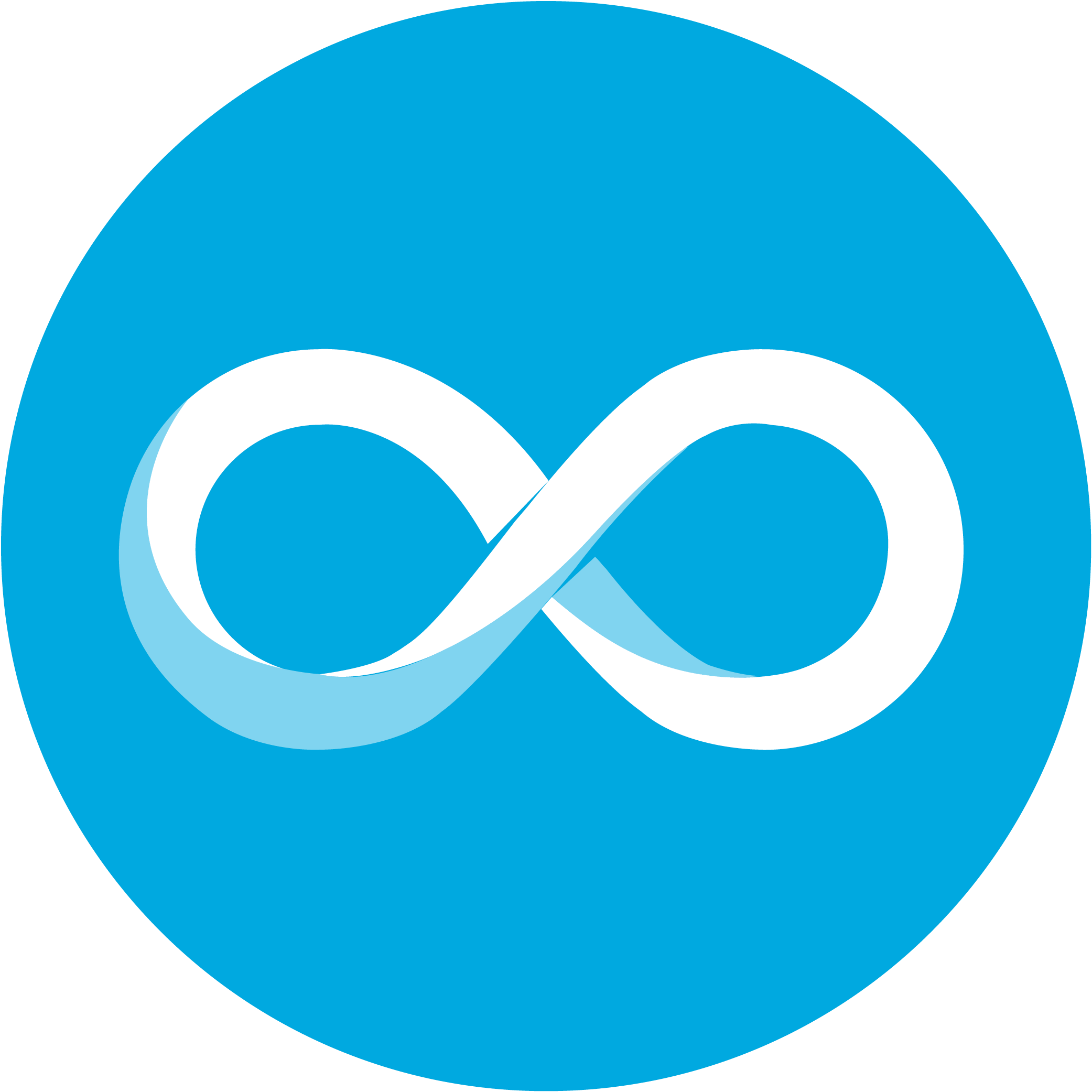 Our Solutions | Selko